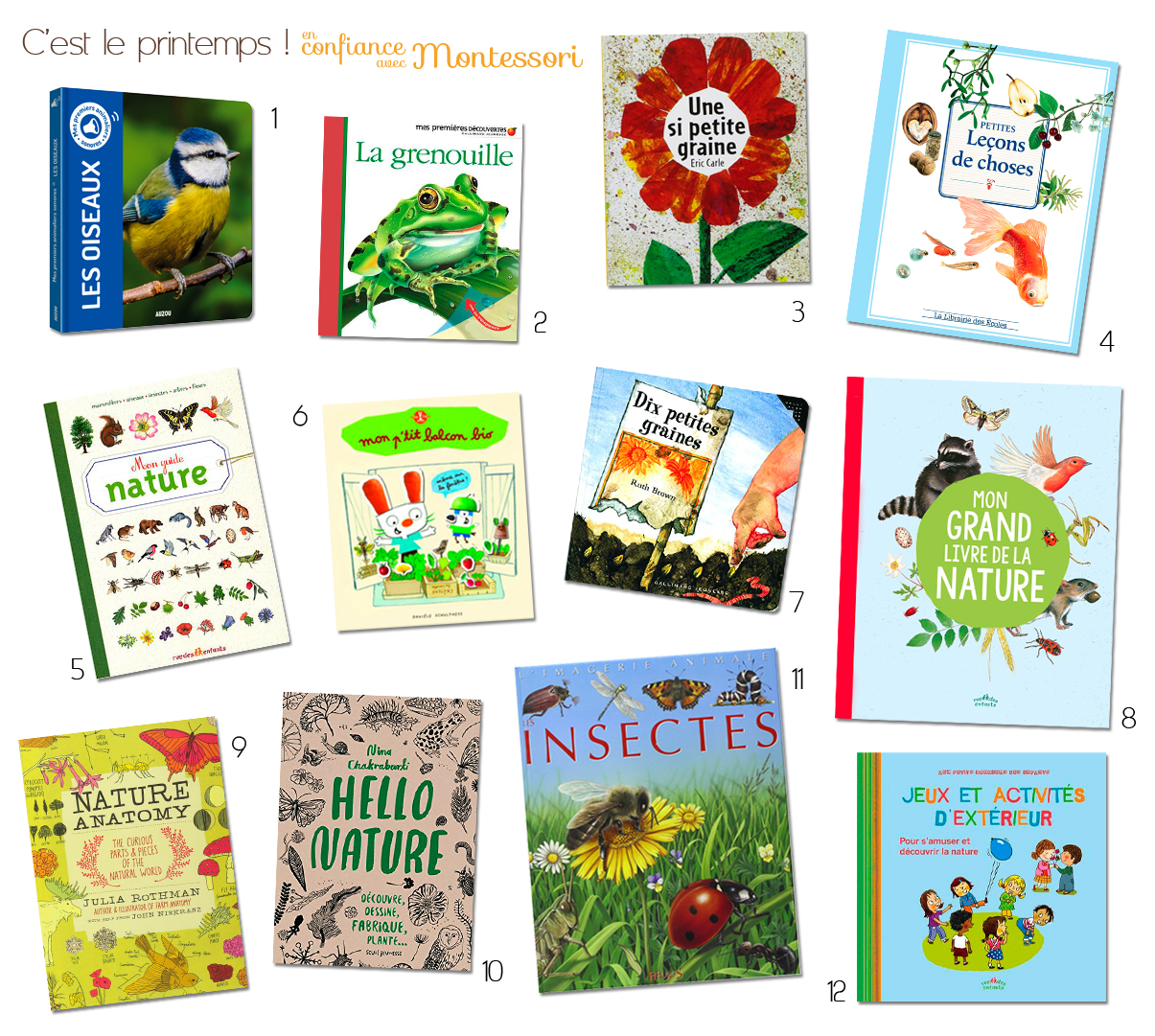 Notre liste d’envies pour le printemps